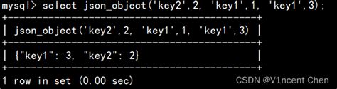 Mysql Json数据类型全解析（json Datatype And Functions）mysql Json类型 Csdn博客