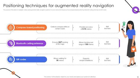 Augmented Reality For Navigation Powerpoint Ppt Template Bundles