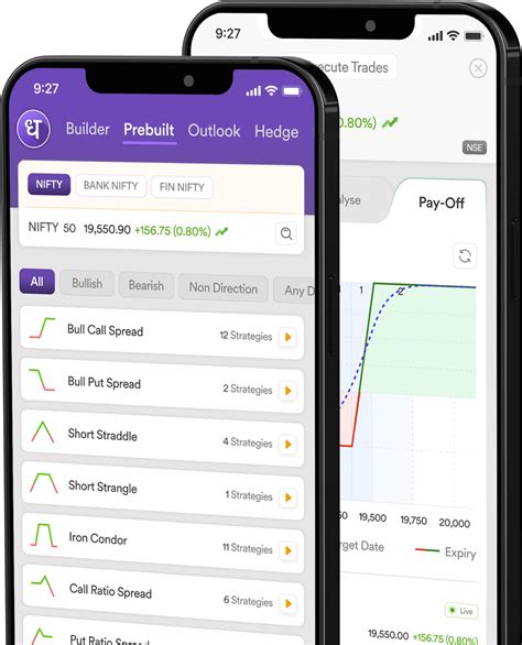 Option Strategy Builder Build Your Custom F O Strategies For FREE Dhan