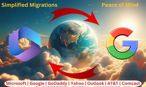 Migrate Your Microsoft Tenant To Google Workspace By Gundotech Fiverr