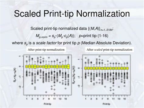 Ppt Microarray Normalization Powerpoint Presentation Free Download