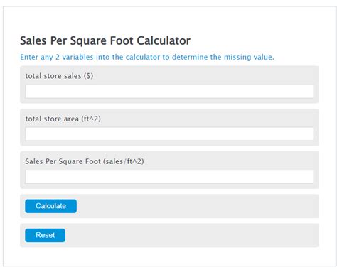 Sales Per Square Foot Calculator Calculator Academy