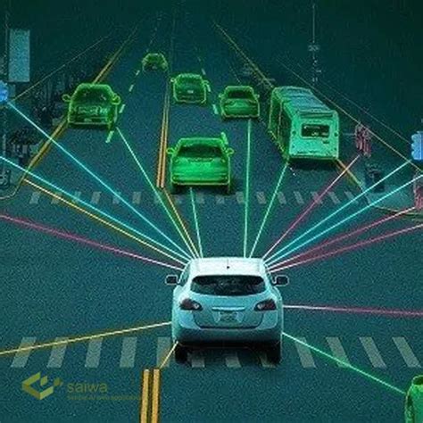 Ai In Self Driving Cars