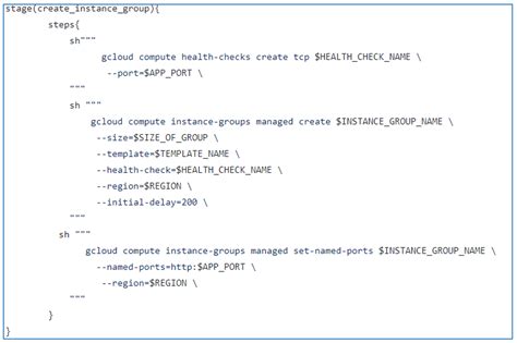 Automating The Setup Of Gcp Infrastructure Using Jenkins Pipelines