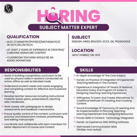 Amit Kumar Gautam Posted On Linkedin