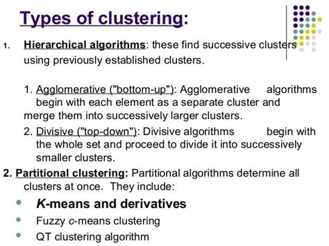 K Mean Clustering Algorithm