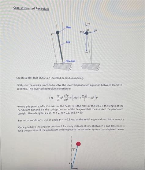 solved case 1 inverted pendulum create a plot that shows an