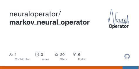 Github Neuraloperatormarkovneuraloperator