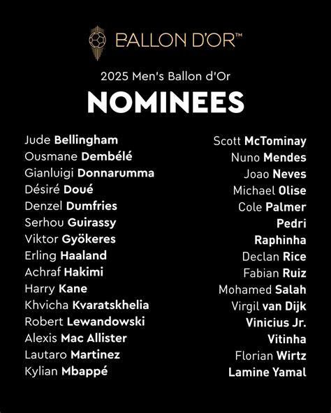 Ballon Dor 2025 Favorites And Everything You Need To Know About The Prestigious Ceremony