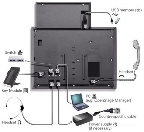 Openscape Desk Phone Ip 55g Unify Openscape Experts Wiki