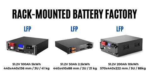 Step By Step Installation Guide For Rack Mounted Lithium Batteries