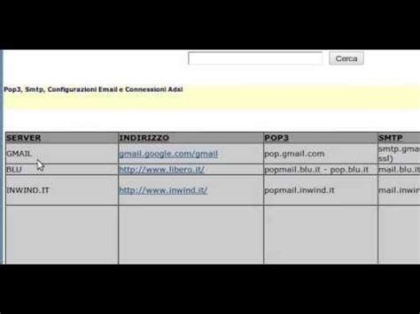 Tutorial Imparare Python Corso Video Tutorial Online