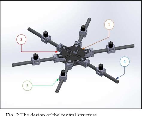 Figure 2 From Design And Development Of Autonomous Drone To Detect And