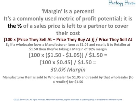 Understanding Margin Litt PPT