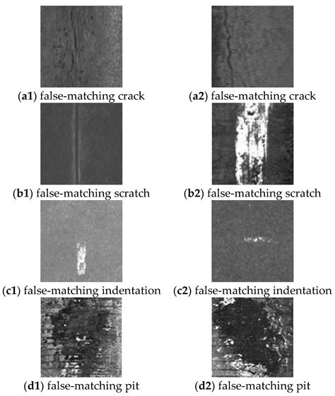 An Improved Mb Lbp Defect Recognition Approach For The Surface Of Steel Plates