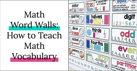 Math Word Wall