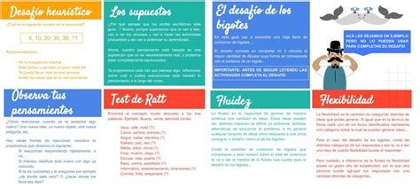 Seven Keys To Optimizing Asynchronous Learning Observatory