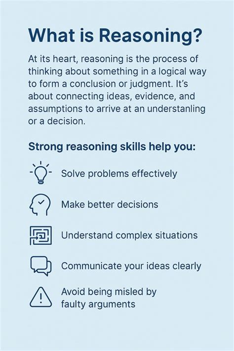 30 Reasoning Examples Deductive Inductive And More