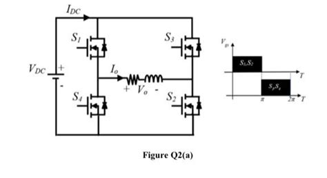 Solved Q2 A Figure Q2 A Shows A Single Phase Full Bridge