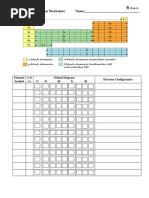 Copper Ion Electron Configurations Pdf Electron Configuration
