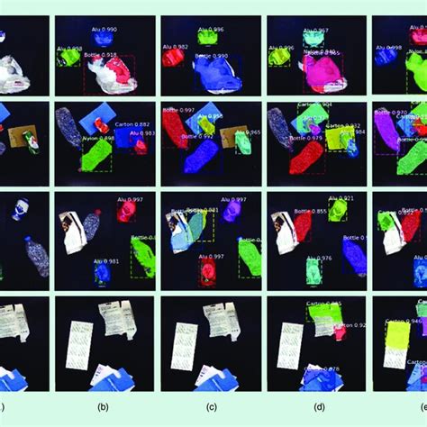 Material Classification Using Mask R Cnn A Dotted Bounding Box And A Download Scientific