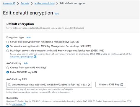 S3 Bucket Encryption Access Denied At Matthew Calzada Blog