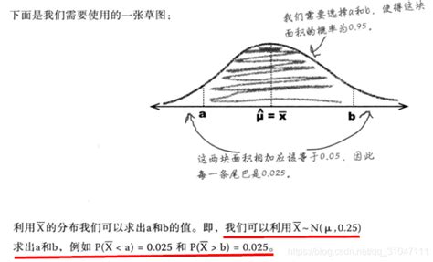 整理总结：深入浅出统计学——置信区间的构建 置信区间推导 csdn博客