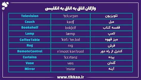 واژگان اثاثیه و لوازم خانه در زبان انگلیسی قسمت اول