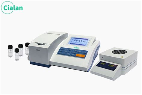 Cod Analyzer