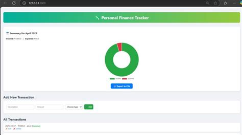 Python Flask Webdevelopment Personalfinance Github Opensource