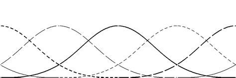 Basic X Spline Curve Download Scientific Diagram
