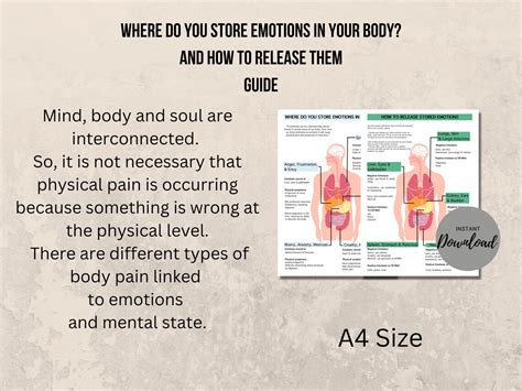 Where Do You Stored Emotions In Your Body Guide And How To Release Stored Emotions Guide Types