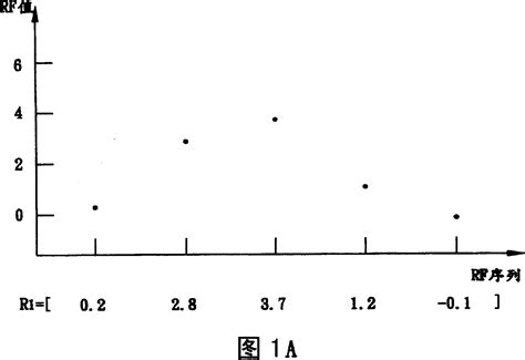 Method For Decoding Optical Storage System Eureka Patsnap