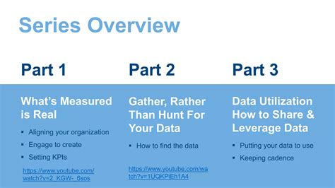 Chapter Dashboards Part 3 Data Utilization How To Share And Leverage Your Data Ppt
