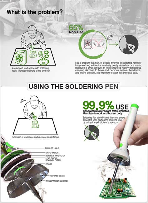 디자인소리 디자이너 이성호 황종규 K 디자인 어워드 2015 위너 수상