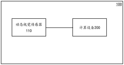 Moving Object Detection Method And System Eureka Patsnap