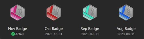 Sajal Rastogi On Linkedin Codemilestones Codingjourney Monthlyachievements Passionincode