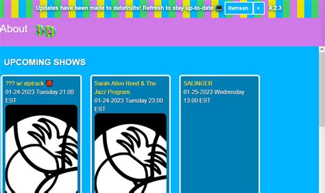 Improve Css For New Version Update · Issue 1058 · Datafruitsdatafruits · Github