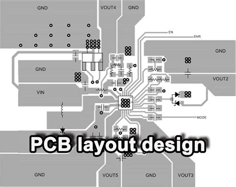 The Ultimate Glossary Of Terms About Pcb Layout Pcba Manufacturers