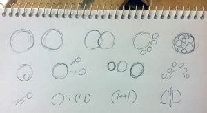 How To Make A Concept Model Boxes And Arrows