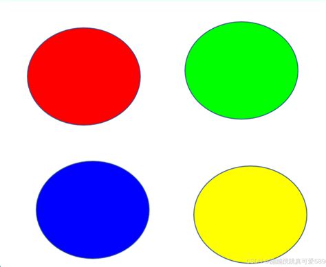 Python 计算机视觉处理（opencv：图像颜色替换）python Opencv 替换指定颜色 Csdn博客