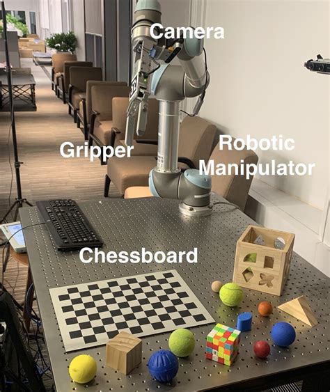 The Experimental Setup Of The Hand Eye Calibration For An Industrial