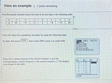 Solved Find The Quartic Function That Is The Best Fit For