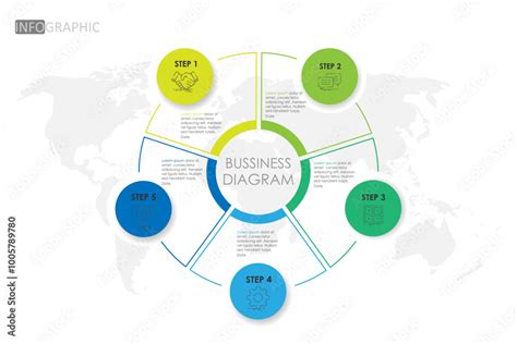 Business Diagram Circular Layout Chart Project Timeline Diagram With 5 List Of Steps Circular