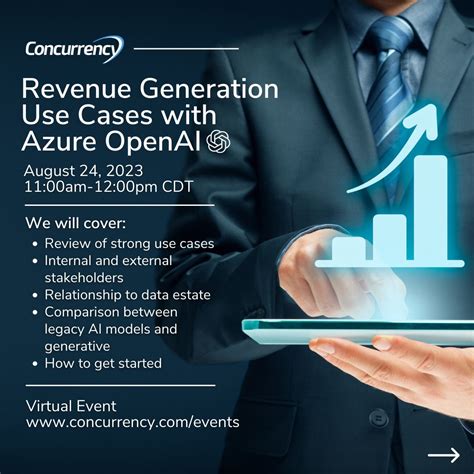 Concurrency Inc On Linkedin Workshop Update 📅new Date Thursday August 31st We Have