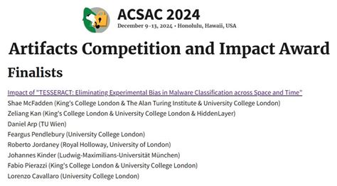 Cybersecurity Center Tu Wien ‒ Annual Computer Security Applications