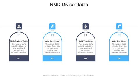 RMD Divisor Table In Powerpoint And Google Slides Cpb PPT Slide