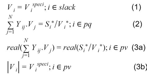 Power Power Flow Solution By Holomorphic Embedding Method Part 1