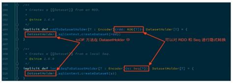 Dataframe 介绍创建todf 学习笔记 阿里云开发者社区