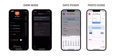 Mobileforms Xforms Llc